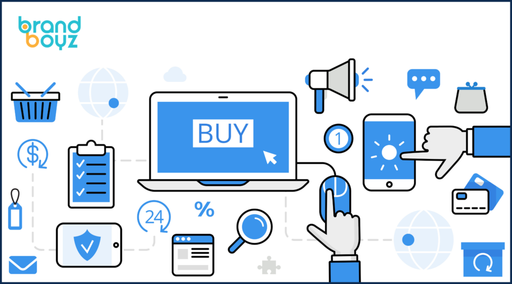 Importance of Product Listing Ads - Home | BrandBoyz